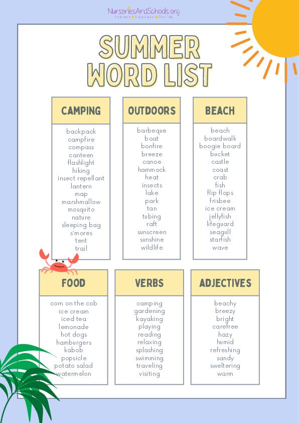 Summer Vocabulary Words For Speech Therapy Free Worksheet UK